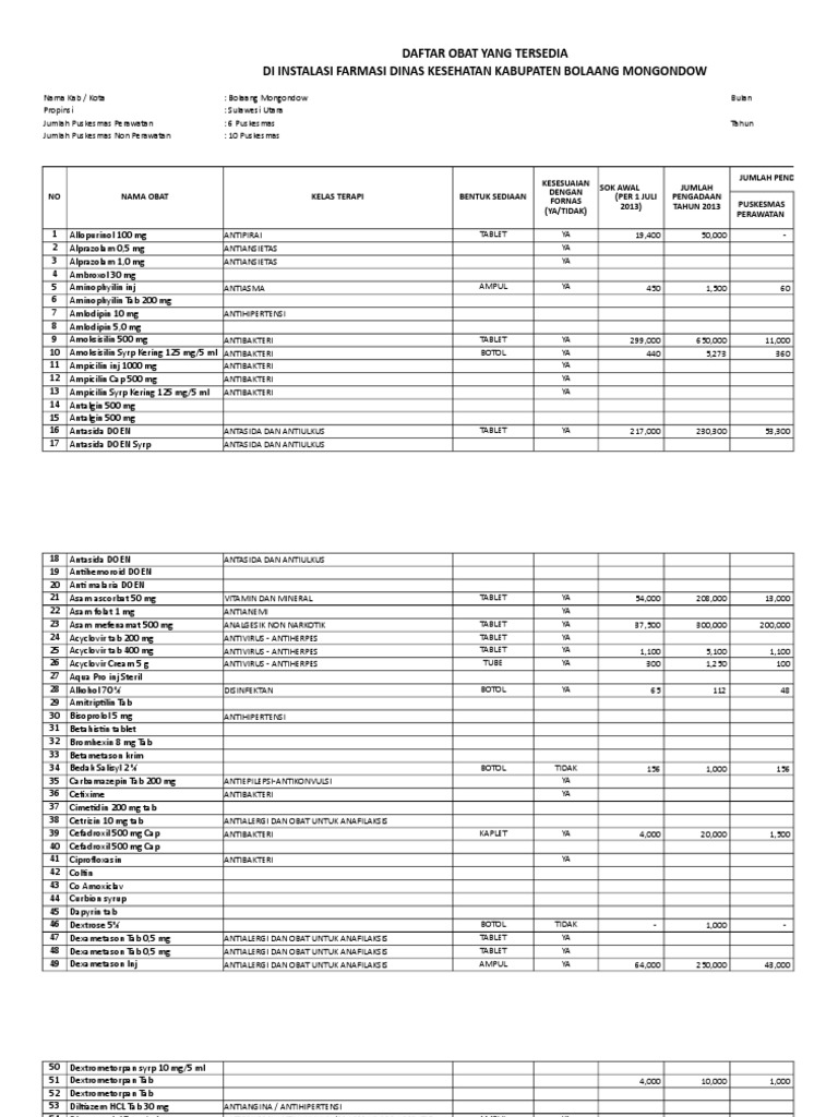 Laporan EPO | PDF