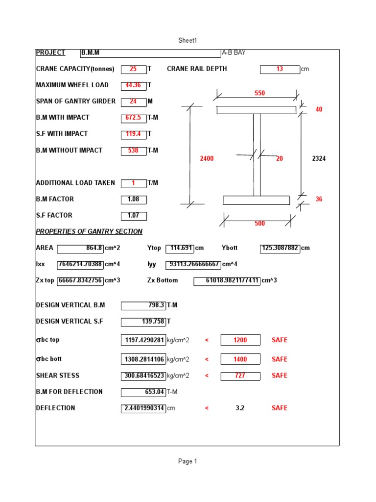 Sheet1 A-B Bay CM: Properties of Gantry Section | PDF | Crane (Machine ...