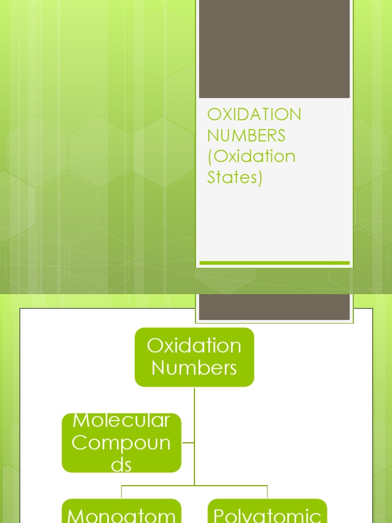 Oxidation Numbers (Oxidation States) | PDF | Ion | Chemical Compounds