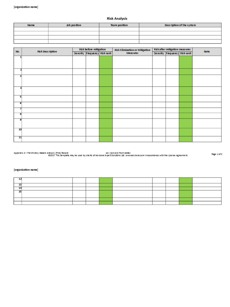 Risk Analysis: Appendix 4 - Preliminary Hazard Analysis (PHA) Record ...