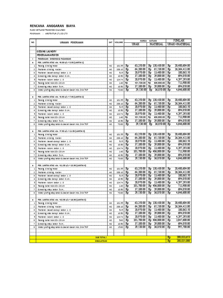 Rab Pek. Pasangan Dinding | PDF