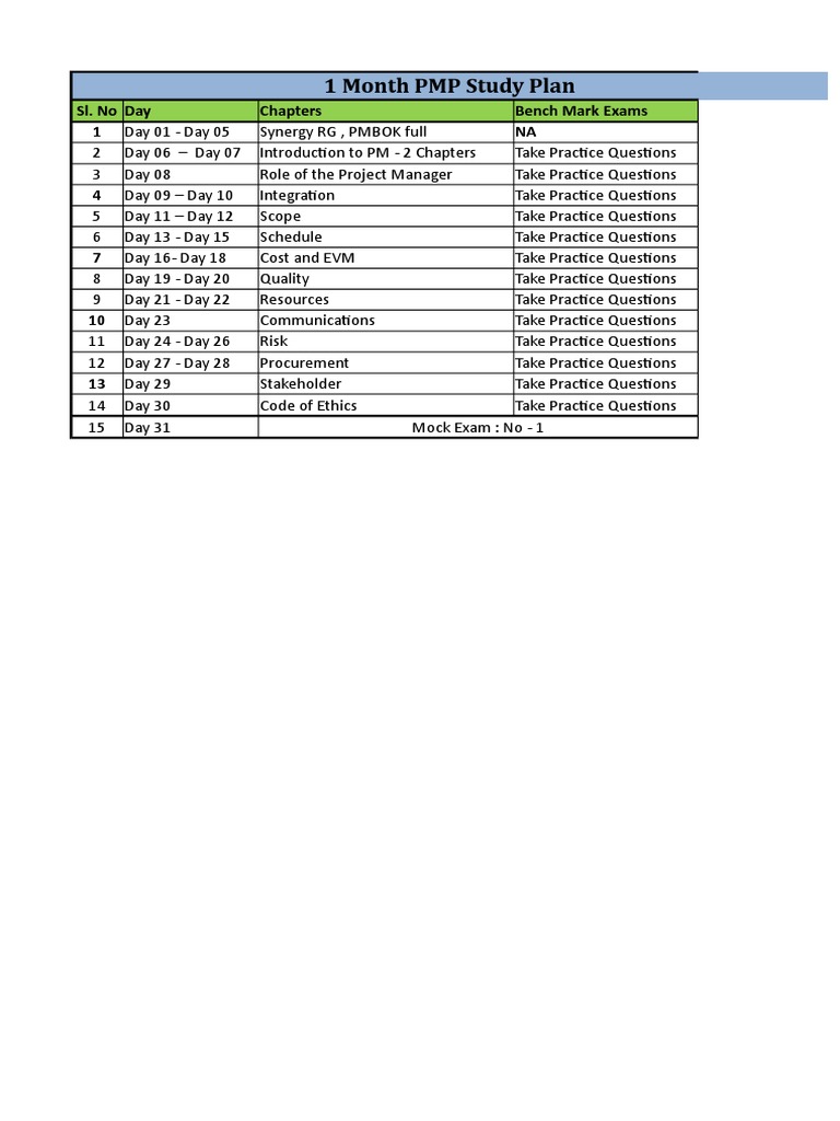 1 Month PMP Study Plan: Sl. No Day Chapters Bench Mark Exams 1 NA | PDF