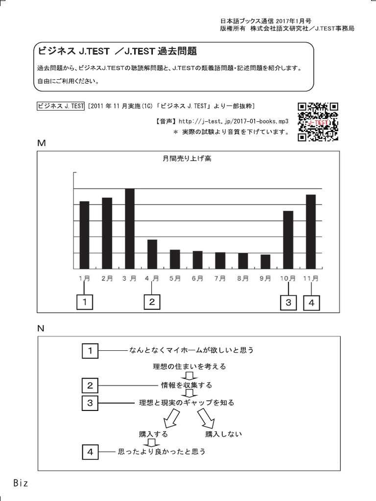 Sample Test Jtest | PDF