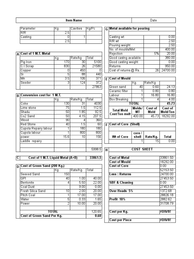 Green Sand | PDF | Casting (Metalworking) | Procedural Knowledge