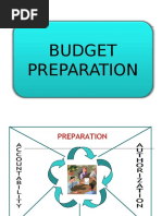 Manual On Financial Management of Barangay | PDF | Cheque | Debits And ...