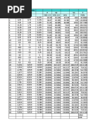 Vacuum Conversion Chart | PDF