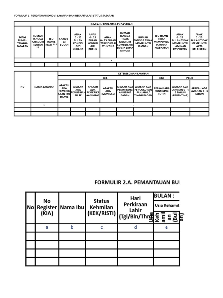 Form Bantu | PDF