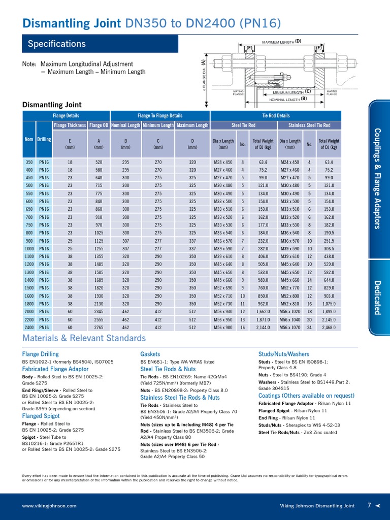 Dismantling Joint DN350 To DN2400 PN16 VJ DS | PDF | Building Materials ...