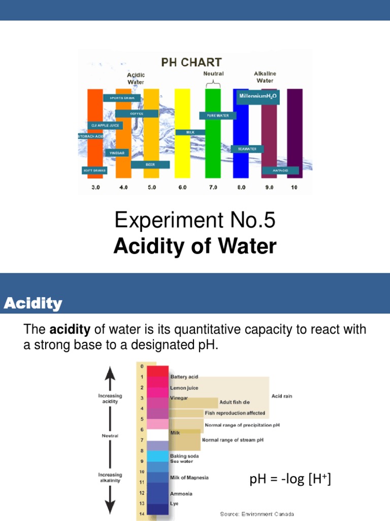 Determining the Acidity of Water Through Titration: A Focus on Mineral ...