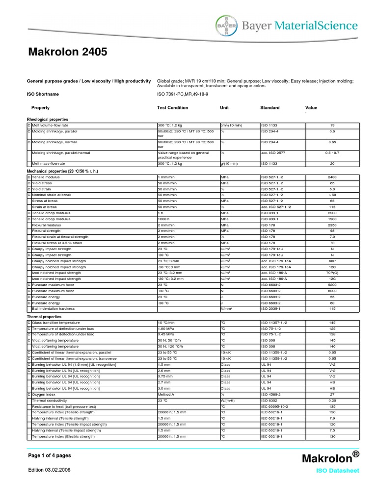 Makrolon 2405: General Purpose Grades / Low Viscosity / High Productivity | PDF | Young's ...