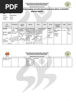 Comprehensive Barangay Youth Plan 2019-2021 | PDF | Reproductive Health ...