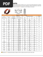 SRN Nozzle Dimensions and Specifications | PDF | Mechanical Engineering