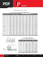 Dimensions and Weights of Spades (Paddle Blank) and Ring Spacers (Paddle Spacer) ASME B16.47 For ...