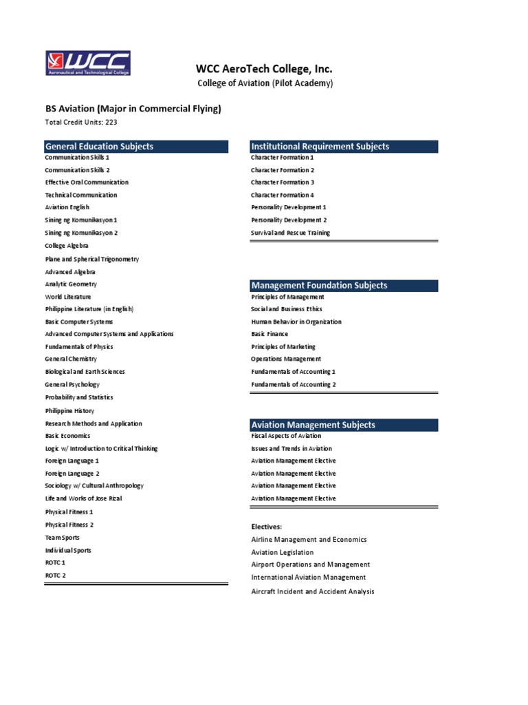 Bs Aviation Major in Commercial Flying | PDF | Flight Instructor | Aviation