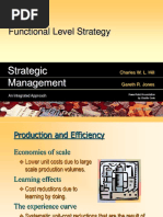 The 5R Framework For Reflection | PDF | Experience | Thought