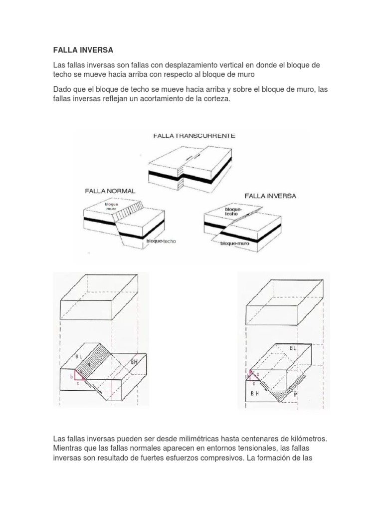 Falla Inversa | PDF