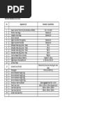 Concrete Sampling Form | PDF