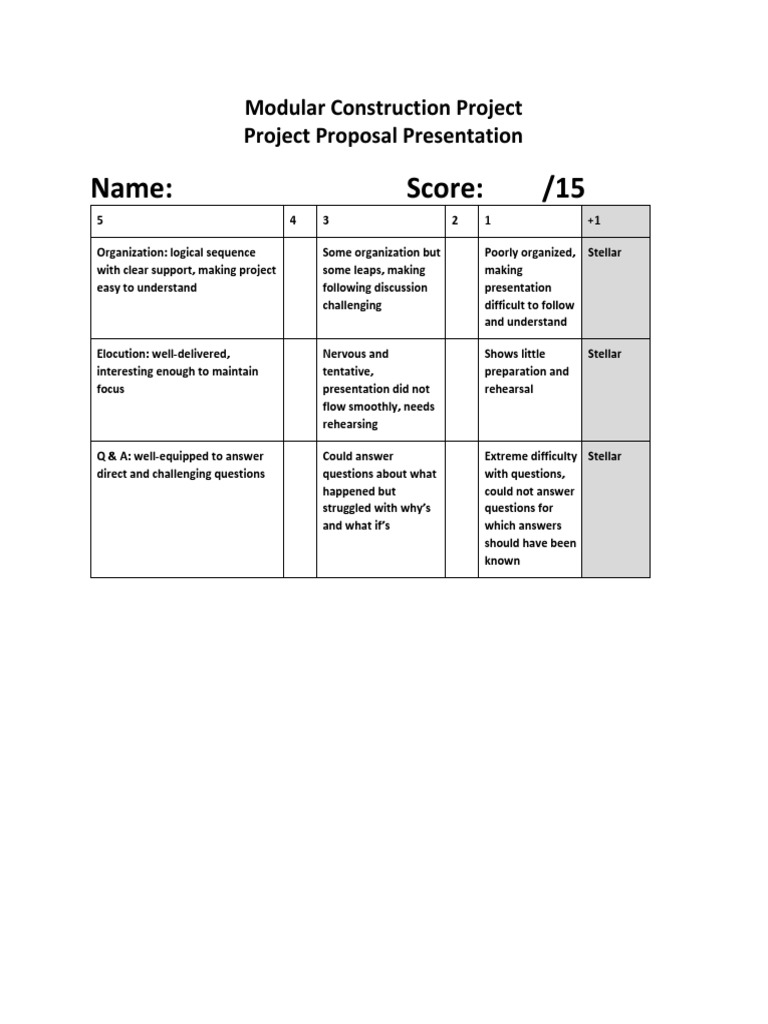 Modular Contruction Project - Project Proposal Presentation Rubric | PDF