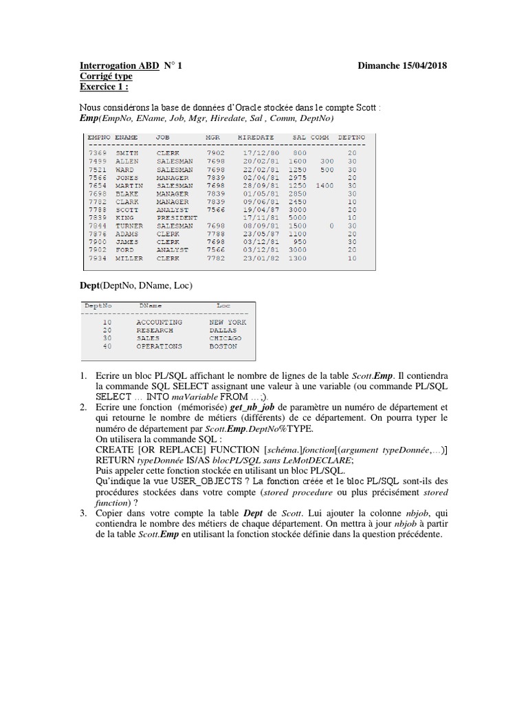 CTL Eval ABD Sol | PDF | PL/SQL | SQL
