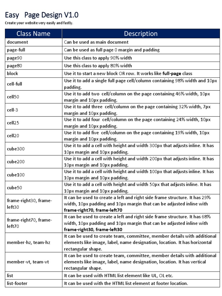 Easy Page Design V1.0: Class Name Description | PDF | Shape
