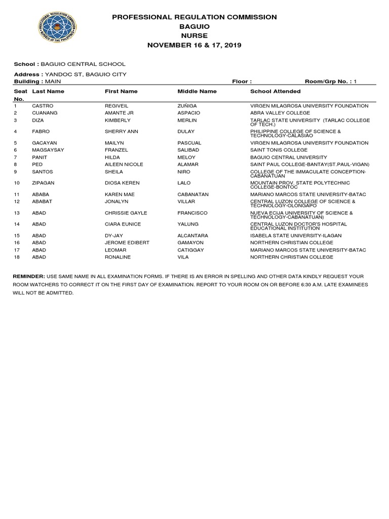 CIVIL ENGINEER 11-2019 Room Assignment 10112019 PDF | PDF | Philippines