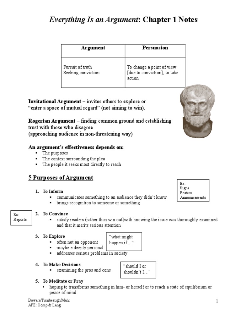 Everything Is An Argument: Chapter 1 Notes | PDF | Argument | Reason