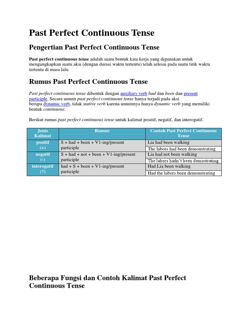 Past Perfect Continuous Tense Guide | PDF | Linguistic Typology | Languages