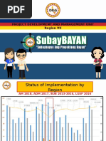 SUBAYBAYAN All Users Manual v2.3 | PDF | Websites | Menu (Computing)