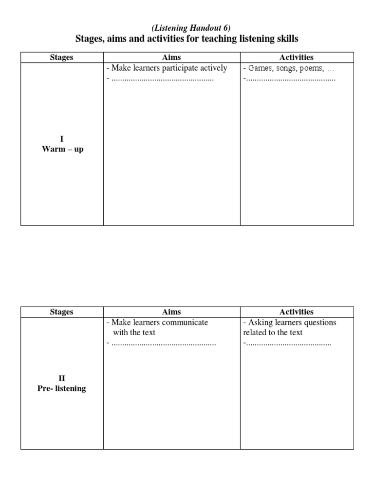 Teaching Listening Skills Through Stages: Warm-Ups, Pre-Listening ...