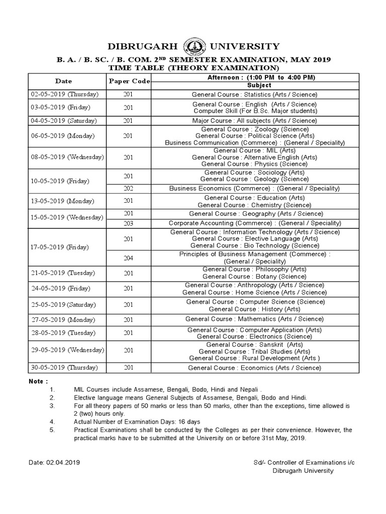 TDC Exam Schedule 2nd Sem | PDF | Science | Academia