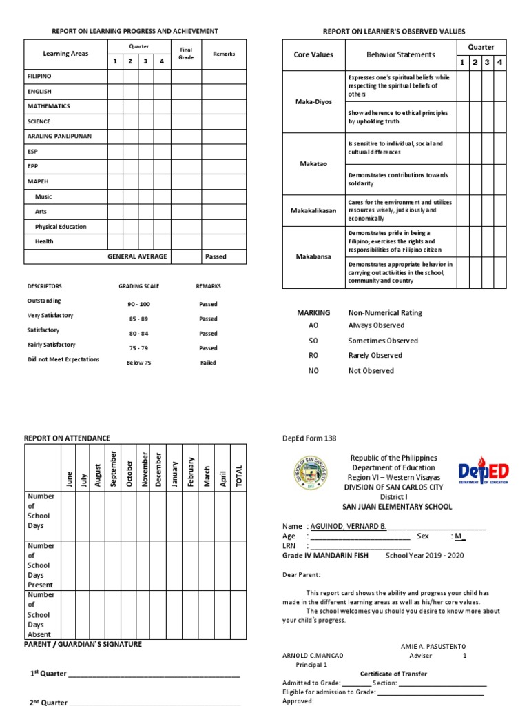 Card Template Form 138 | PDF | Value (Ethics) | Learning