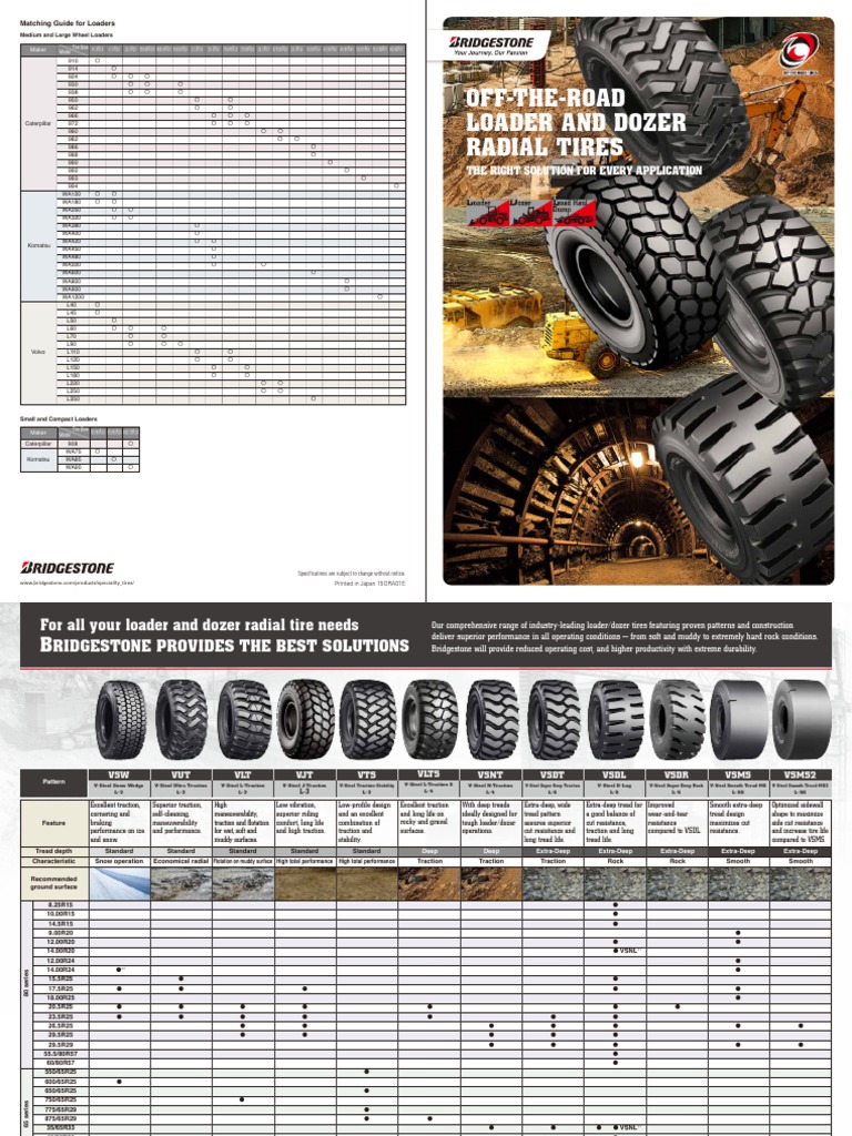 Bridgestone | PDF | Tire | Manufactured Goods