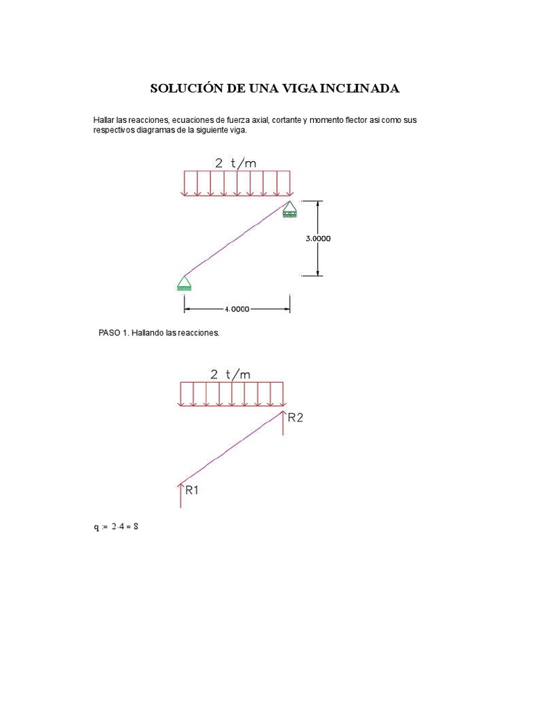 Mathcad - VIGA INCLINADA | PDF