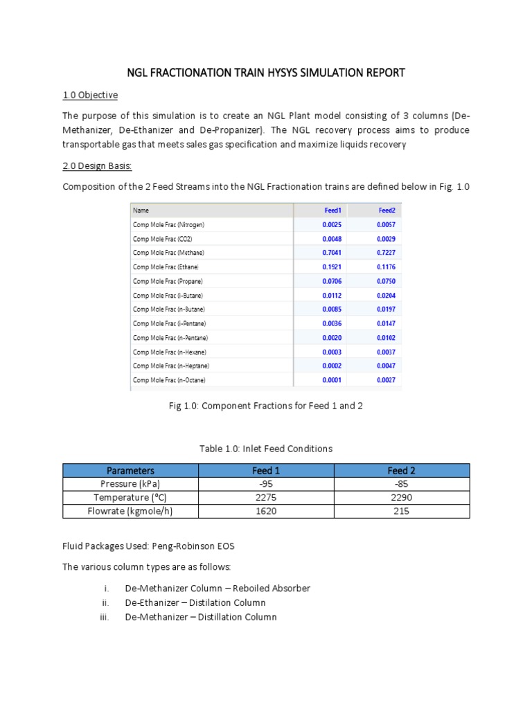 NGL Fractionation Train Hysys Sim Report | PDF | Distillation ...