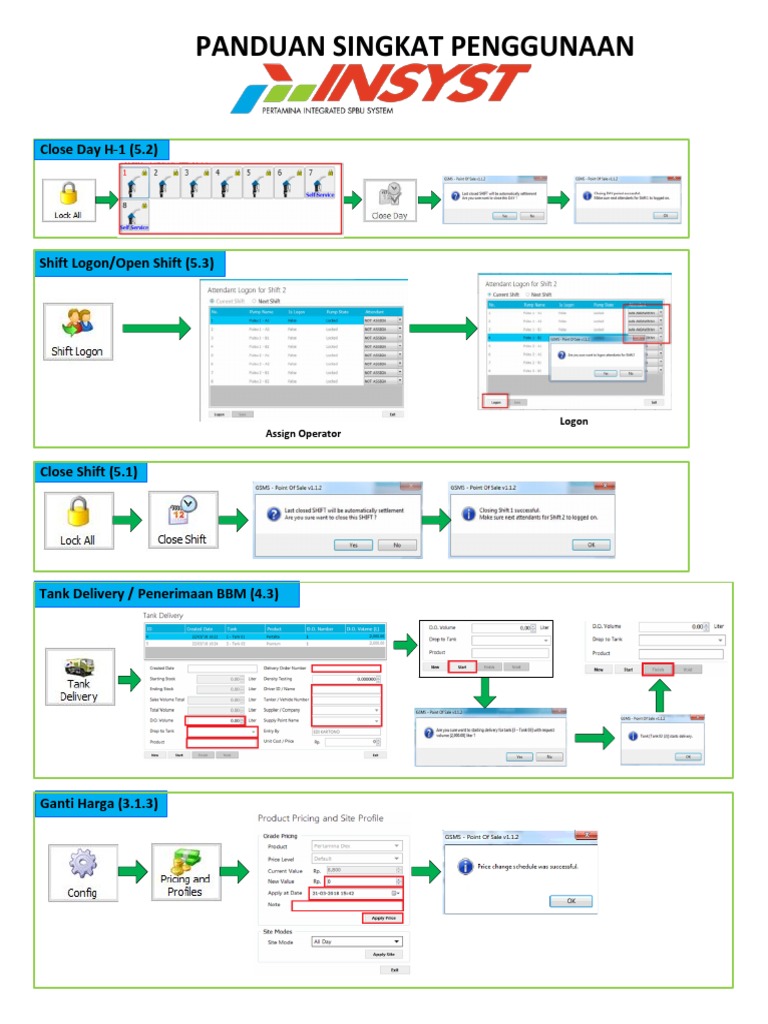 Pinsyst - Simple Guide V 0.3 | PDF