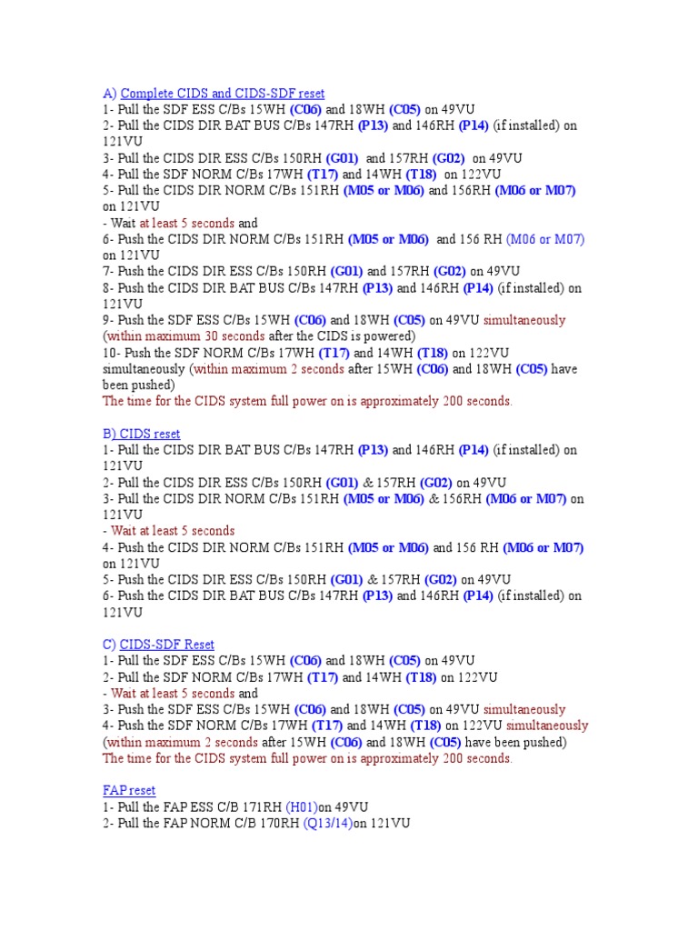 A) Complete CIDS and CIDS-SDF Reset | PDF