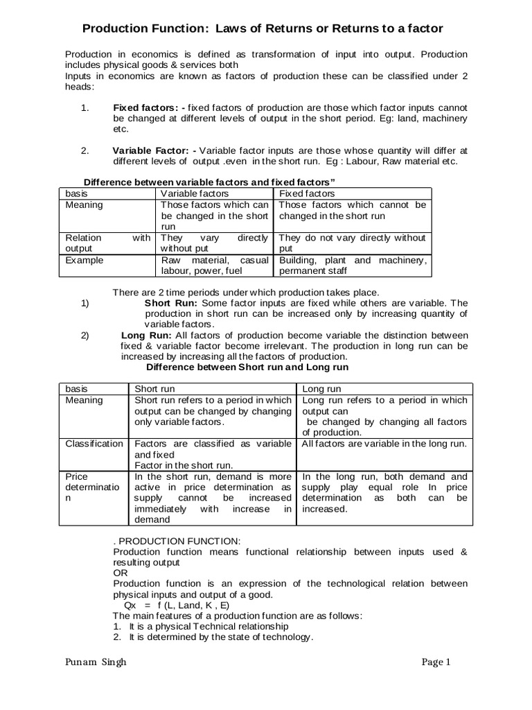 Production Function Pdf Production Function Factors Of Production