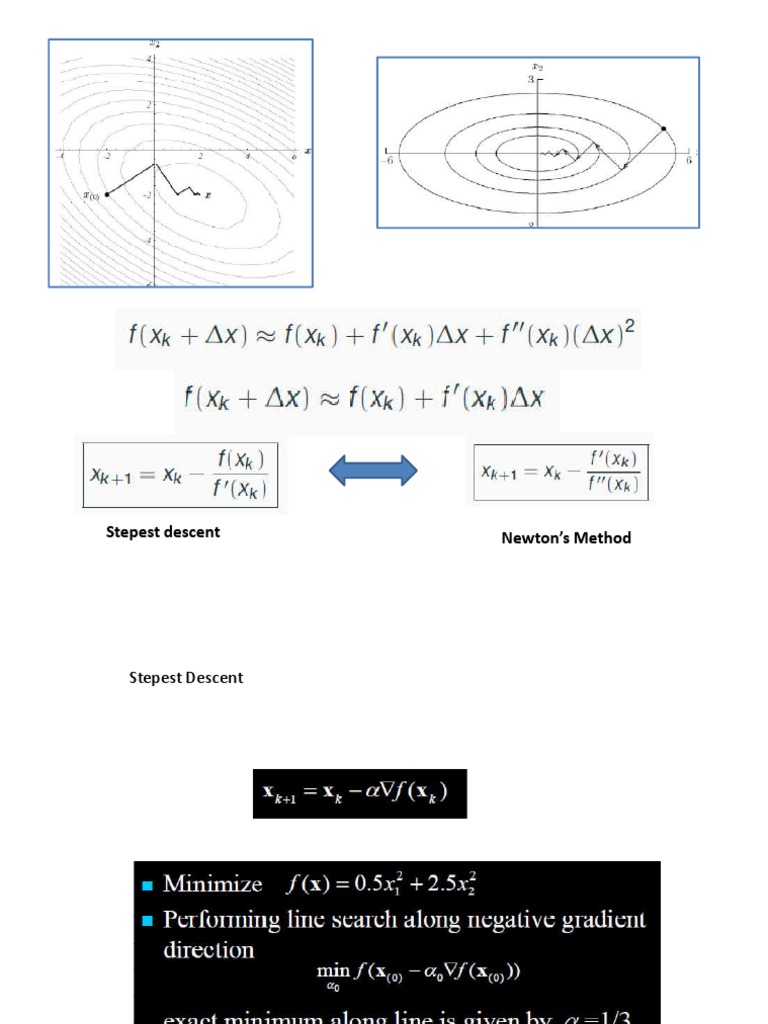 Multivariable Optimization Methods | PDF