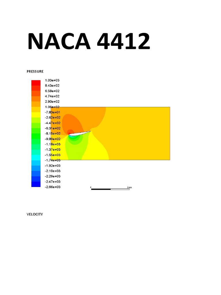 Naca 4412 | PDF