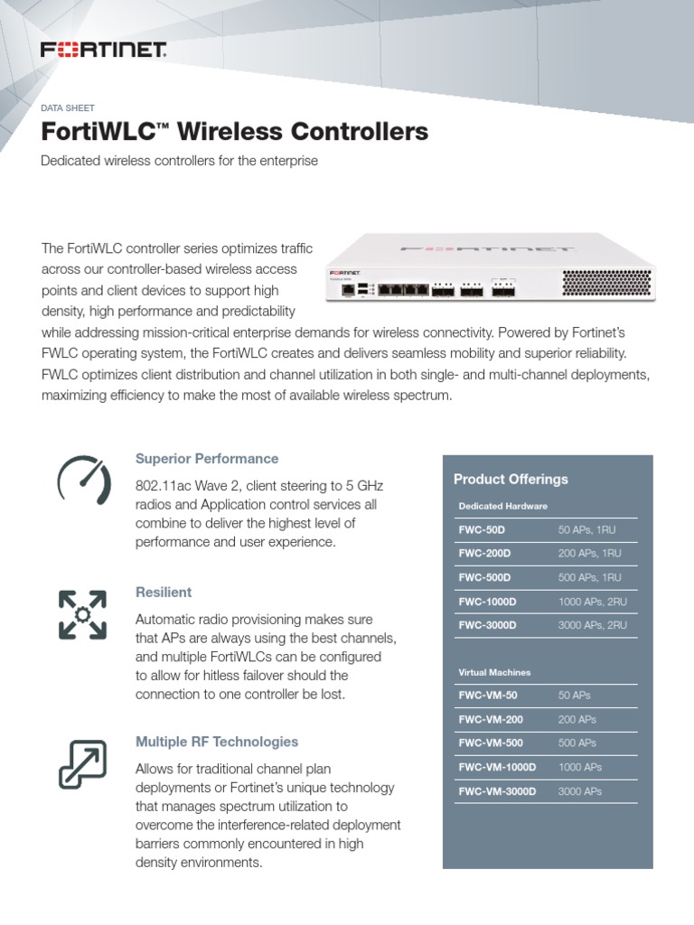 Forti WLC | PDF | Wireless Lan | Computer Network