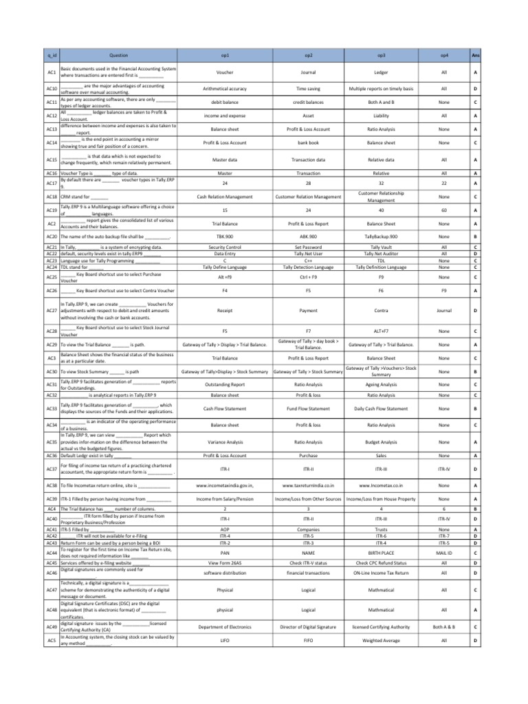 ABC | Download Free PDF | Random Access Memory | Sampling (Statistics)