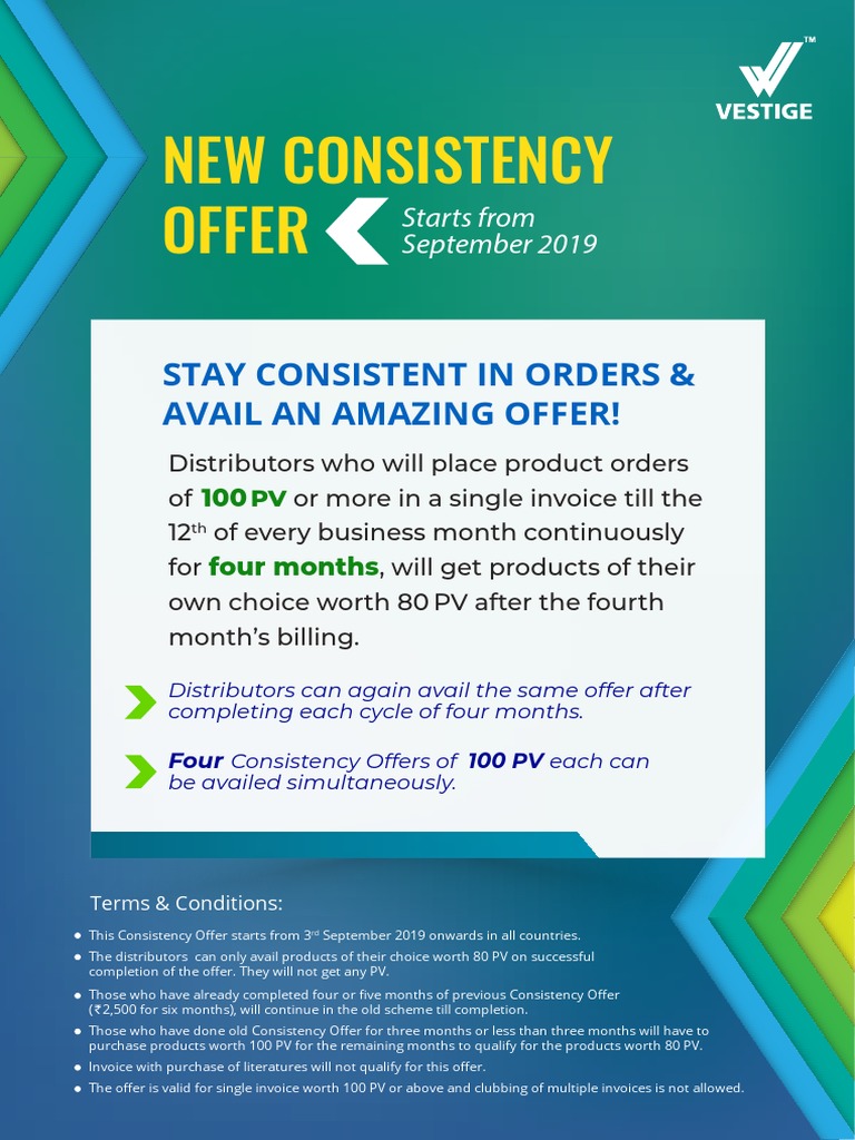 New Consistency Offer: Stay Consistent in Orders & Avail An Amazing ...