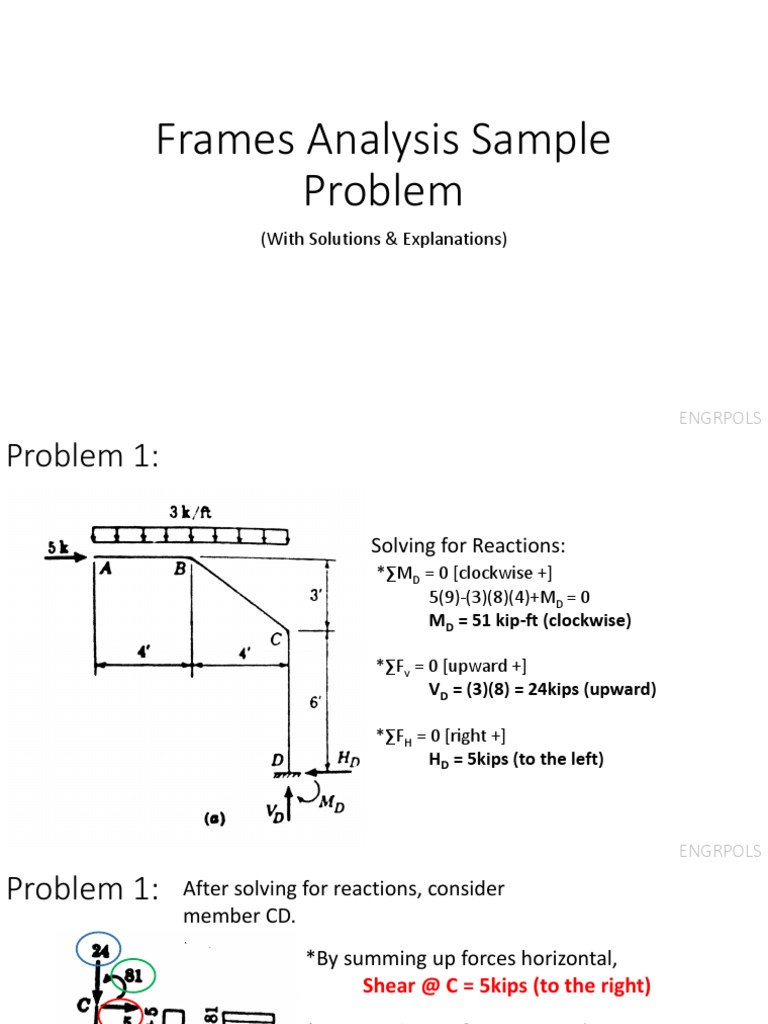 Frames Analysis Sample Problem: (With Solutions & Explanations) | PDF ...