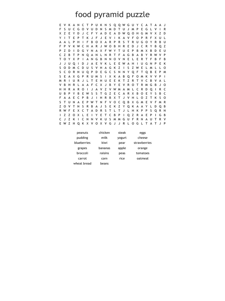Food Pyramid Puzzle | Download Free PDF | Western Cuisine | Regional ...