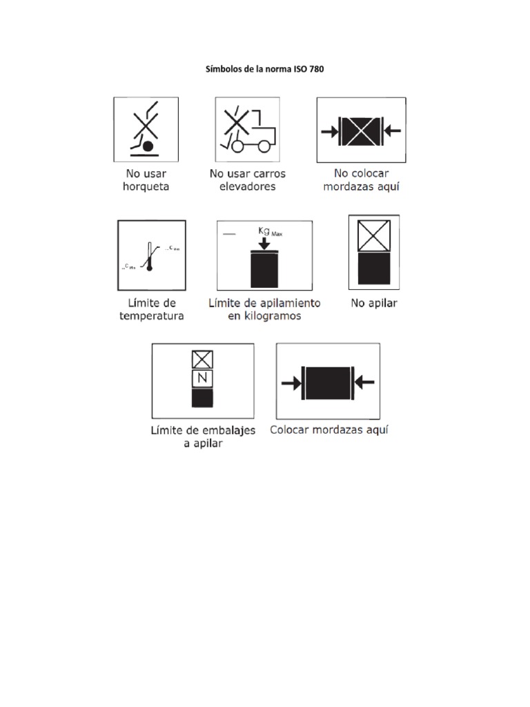 Símbolos de La Norma ISO 780 | PDF