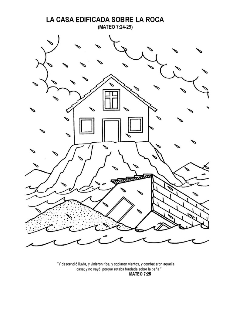 La Casa Edificada Sobre La Roca | PDF | Jesús | Oración