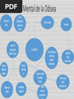 Linea de Tiempo de La Odisea | PDF | Odiseo | Odisea