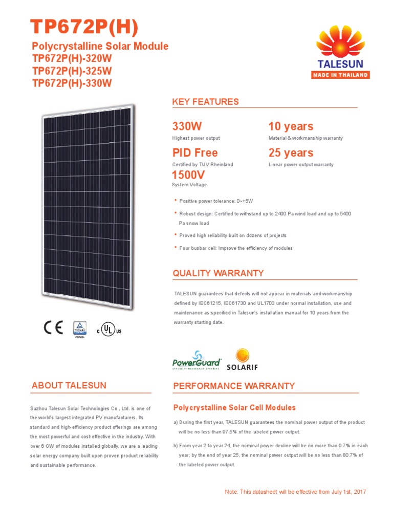 Panel FV-Talesun 325 | PDF | Solar Panel | Energy Conversion