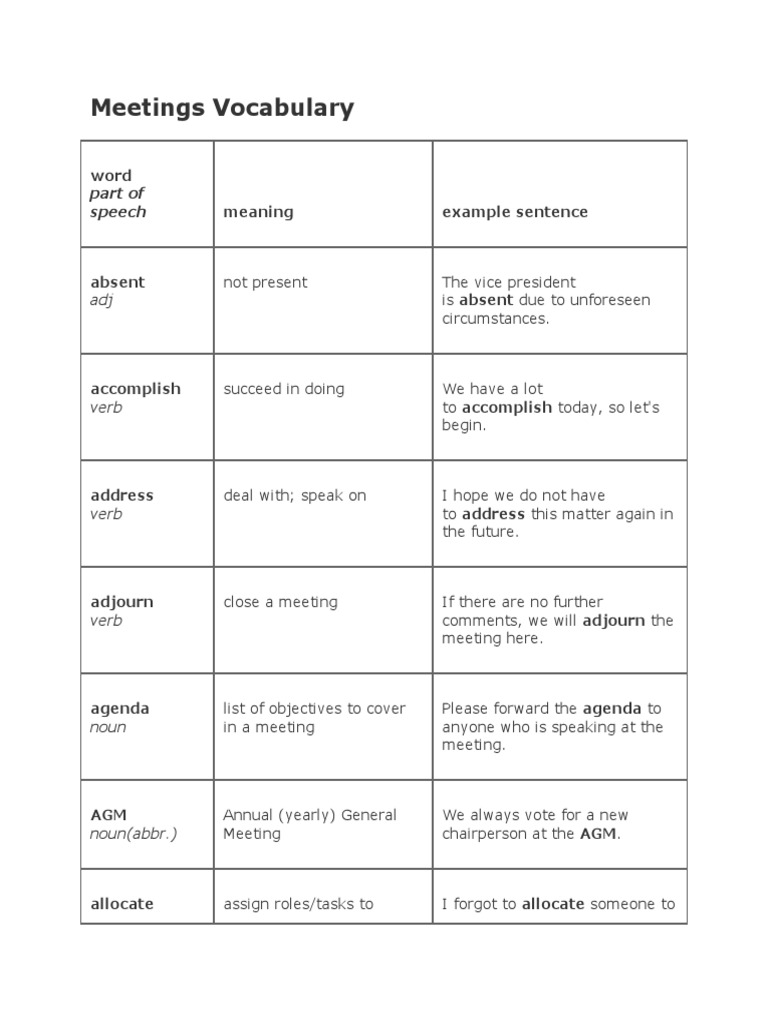 Meetings Vocabulary: Word Meaning Example Sentence | PDF | Chairman | Verb