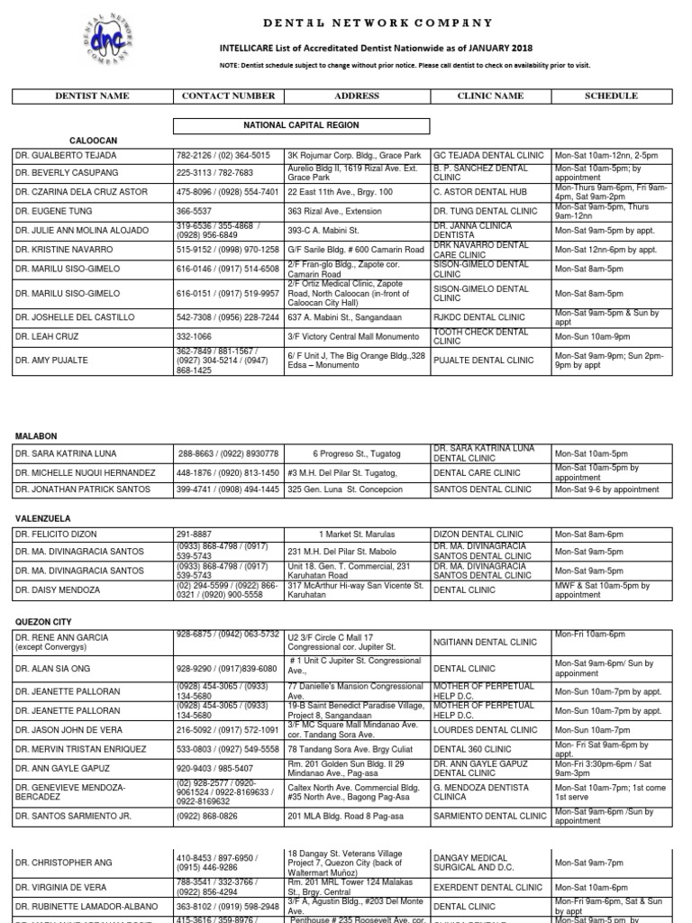 Intellicare DNC | PDF | Dentistry | Mouth